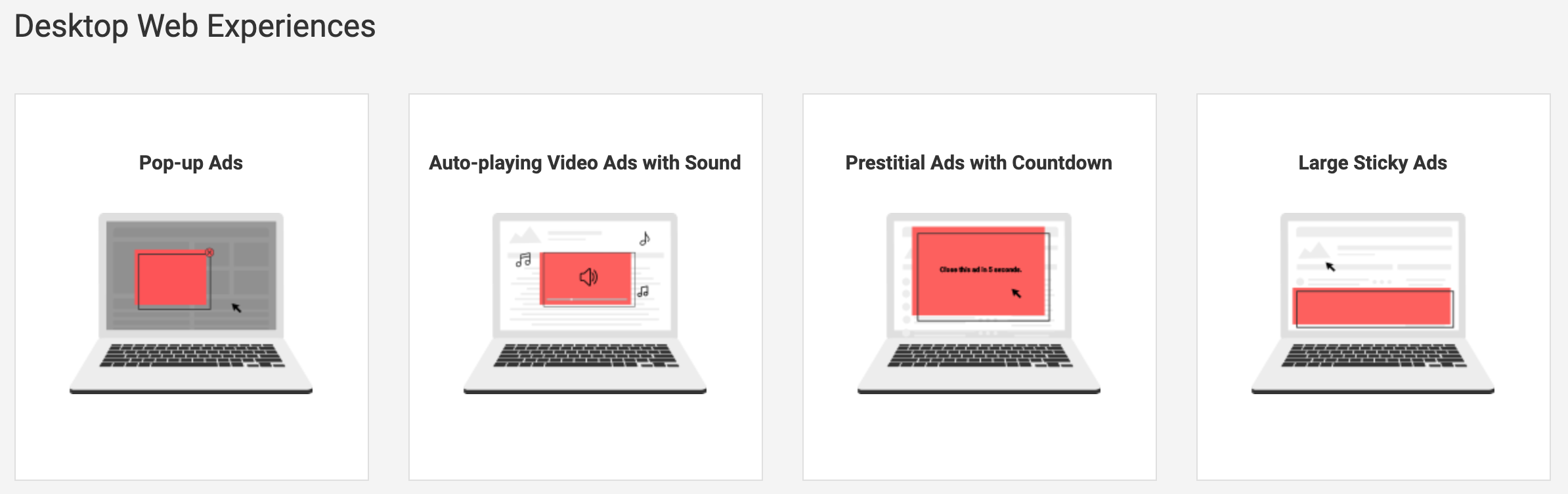 Why Google can ban your ads and how to unblock it