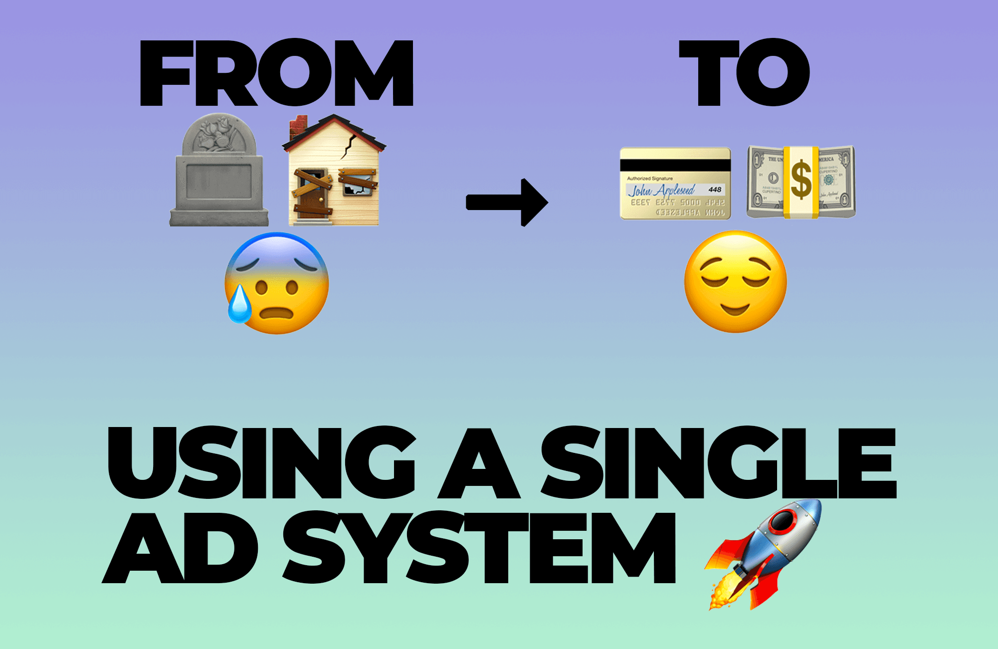 Ad Network Mediation: what is ad mediation service and how does it work