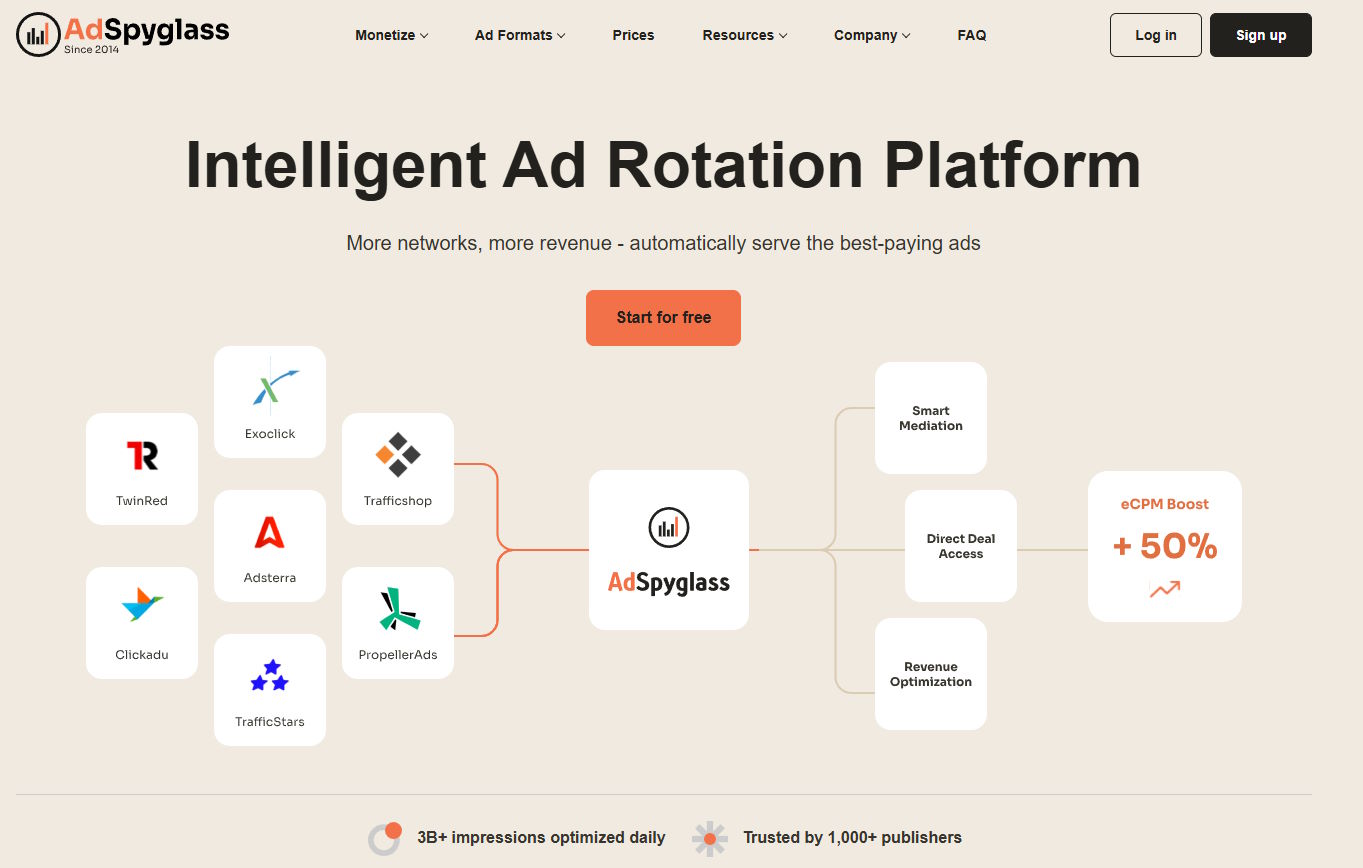 PopCash Ad Network Review (2024): compare CPM rates, earnings, payment ...