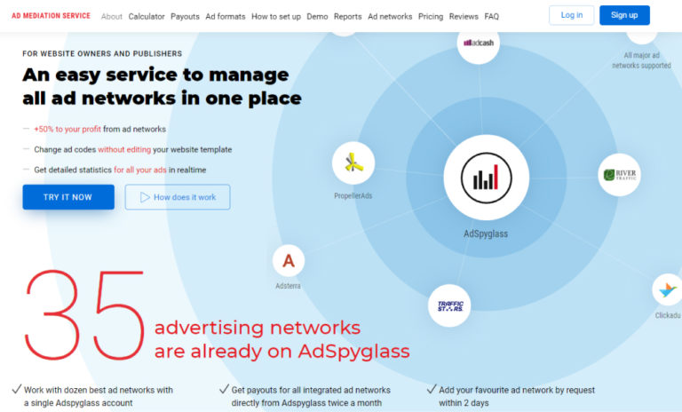 Ad Network Mediation: what is ad mediation service and how does it work